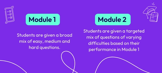 SAT Test Overview | Format, Date & Steps to Book - AECC
